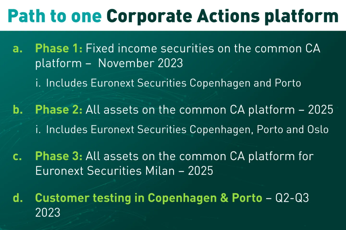 Tackling the next barrier to harmonisation: corporate actions